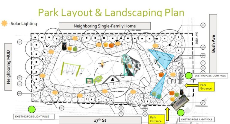 Bush Street pocket park design approved - Richmond Standard