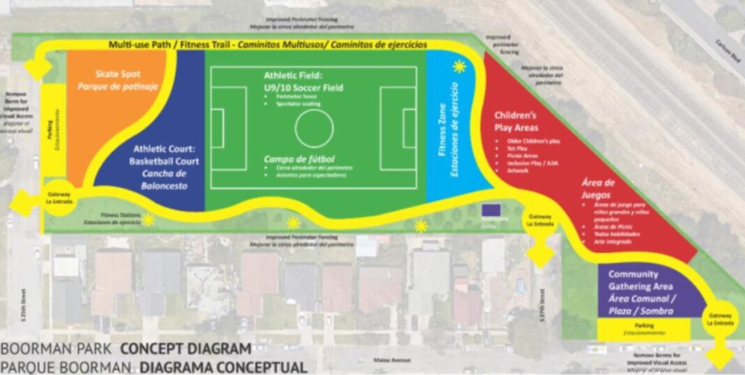 Groundbreaking scheduled for Boorman Park revitalization - Richmond ...